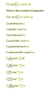Integral calculus (Standard forms) - Engineersfield