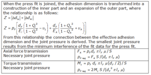 Calculation of cylindrical press fits - Engineersfield